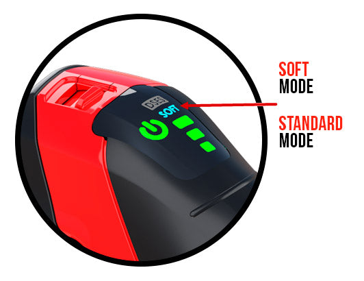 INFACO F3020 Professional battery powered pruning shear – INFACO USA