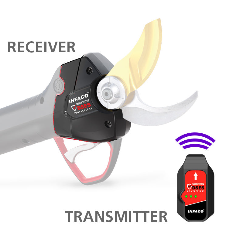 INFACO Wireless safety system for F3020 pruning shear – INFACO USA